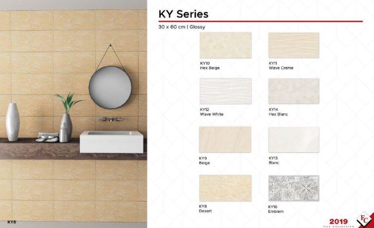 How to Tile Over Your Existing Wall Tiles | Floor Center Blog