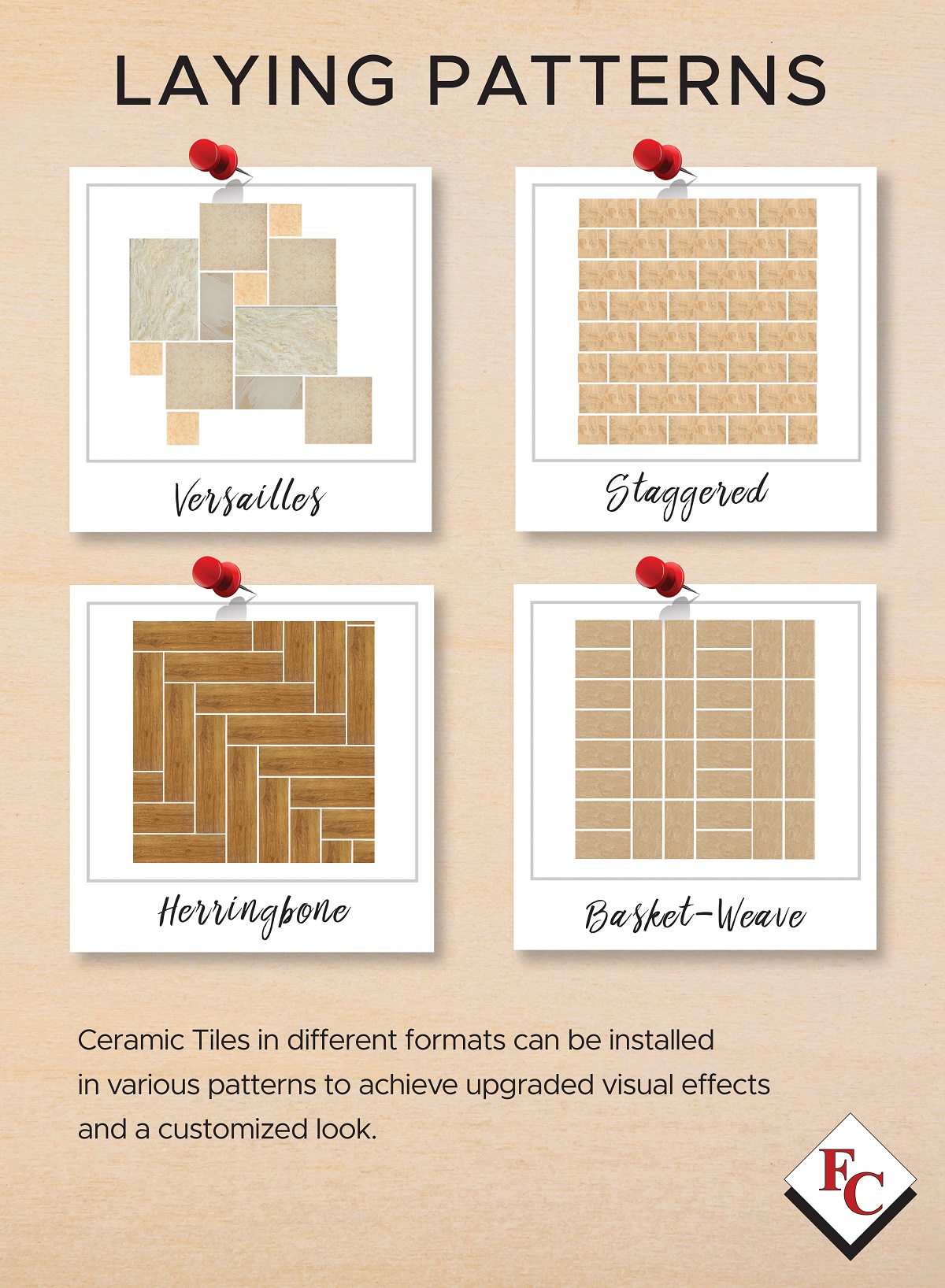 Tiling for Small Bathrooms | Floor Center Blog